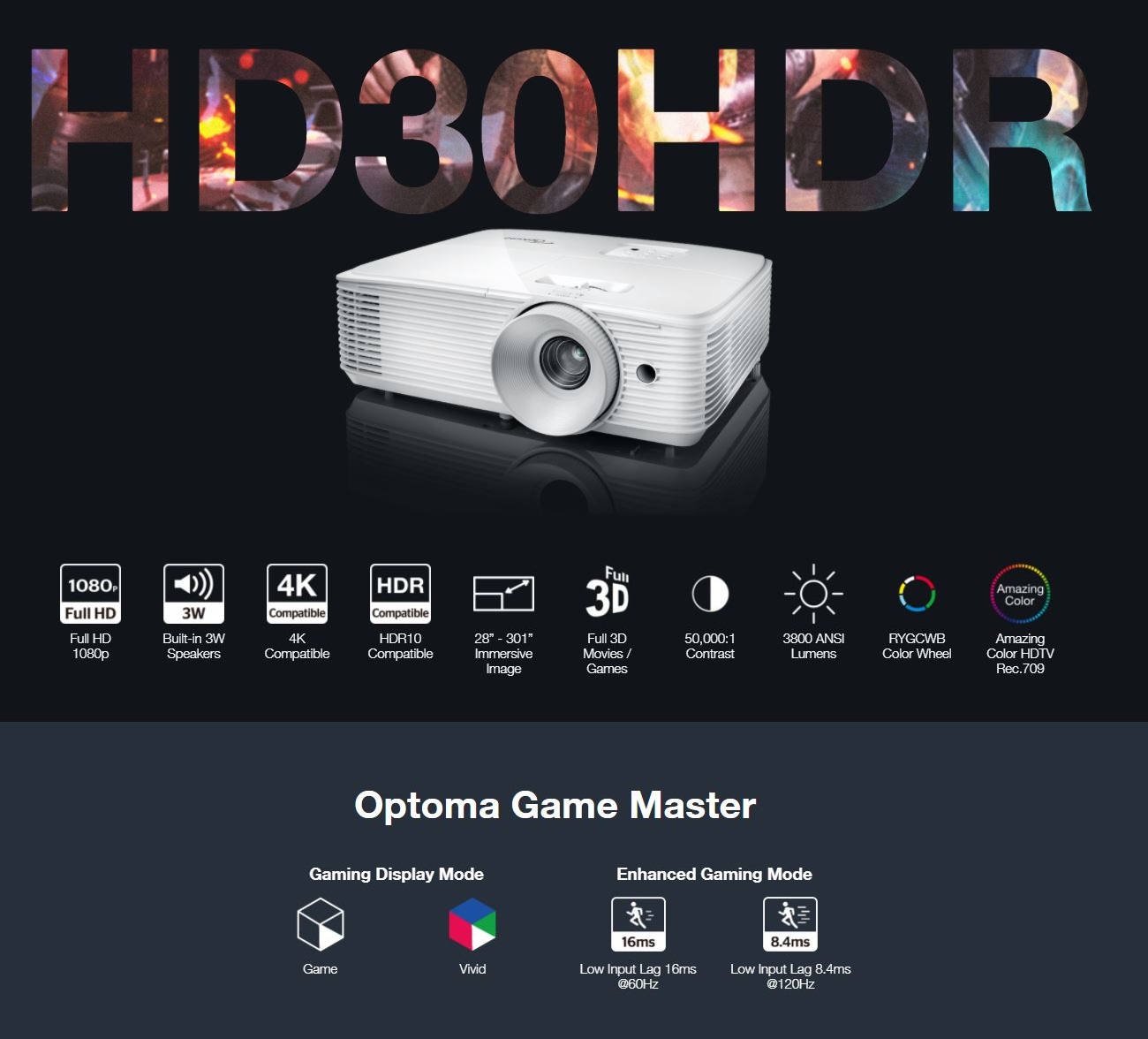Optoma HD30HDR Full HD DLP Projector