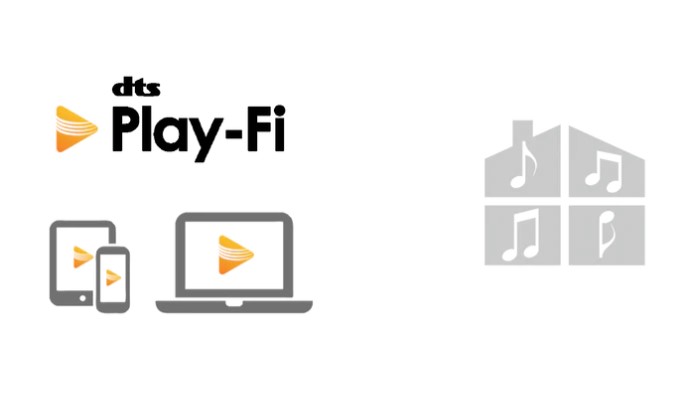 Audiolab 6000A Play Integrated Amplifier with Wireless Audio Streaming (PL)(Sold Out)