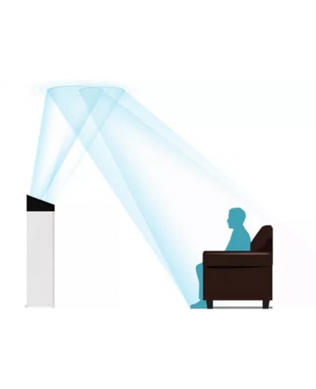 Dolby Atmos Elevation/Surround Speakers